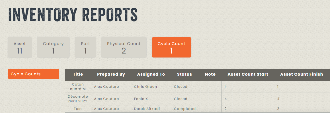 Introduction to cycle counts – Knowledgebase