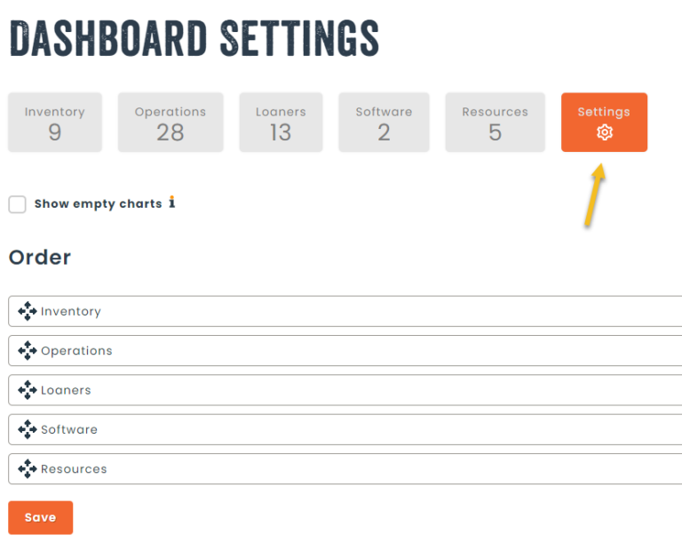 Main dashboard customization – Knowledgebase